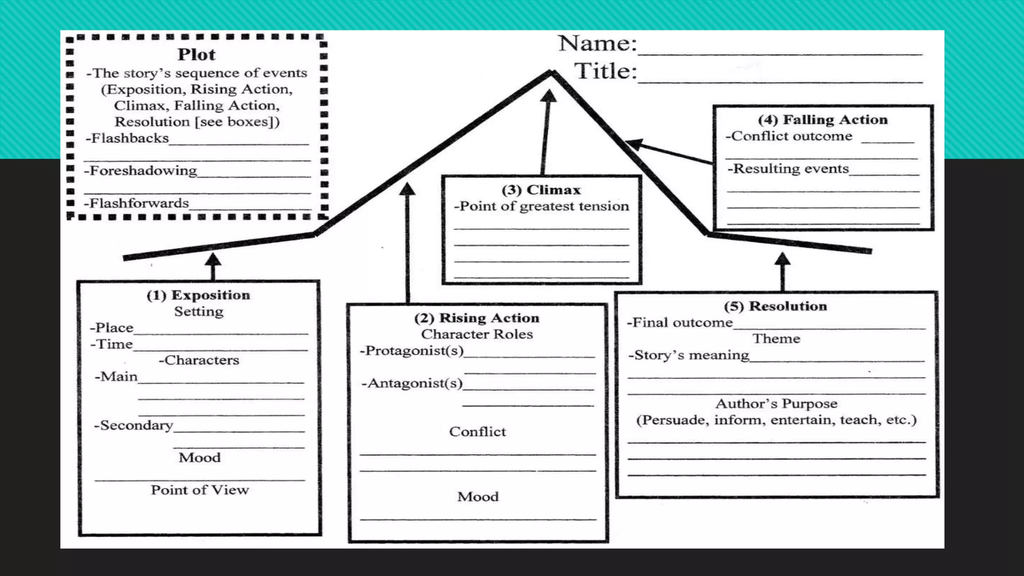 Grade 6 PPT_Q3_W3_Noting Details The Boastful Shrimp (1).pptx