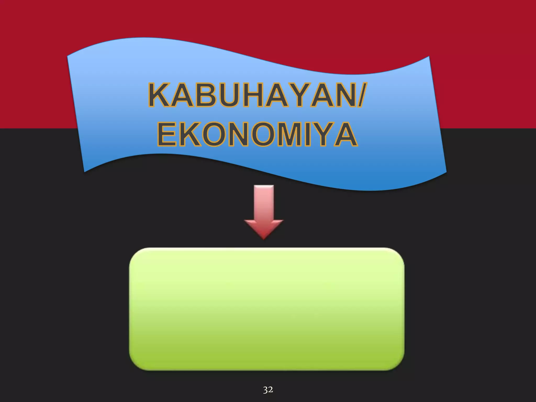 Grade 6 PPT_Q4_W3_Epekto ng Batas Militar sa Politika, Pangkabuhayan at ...