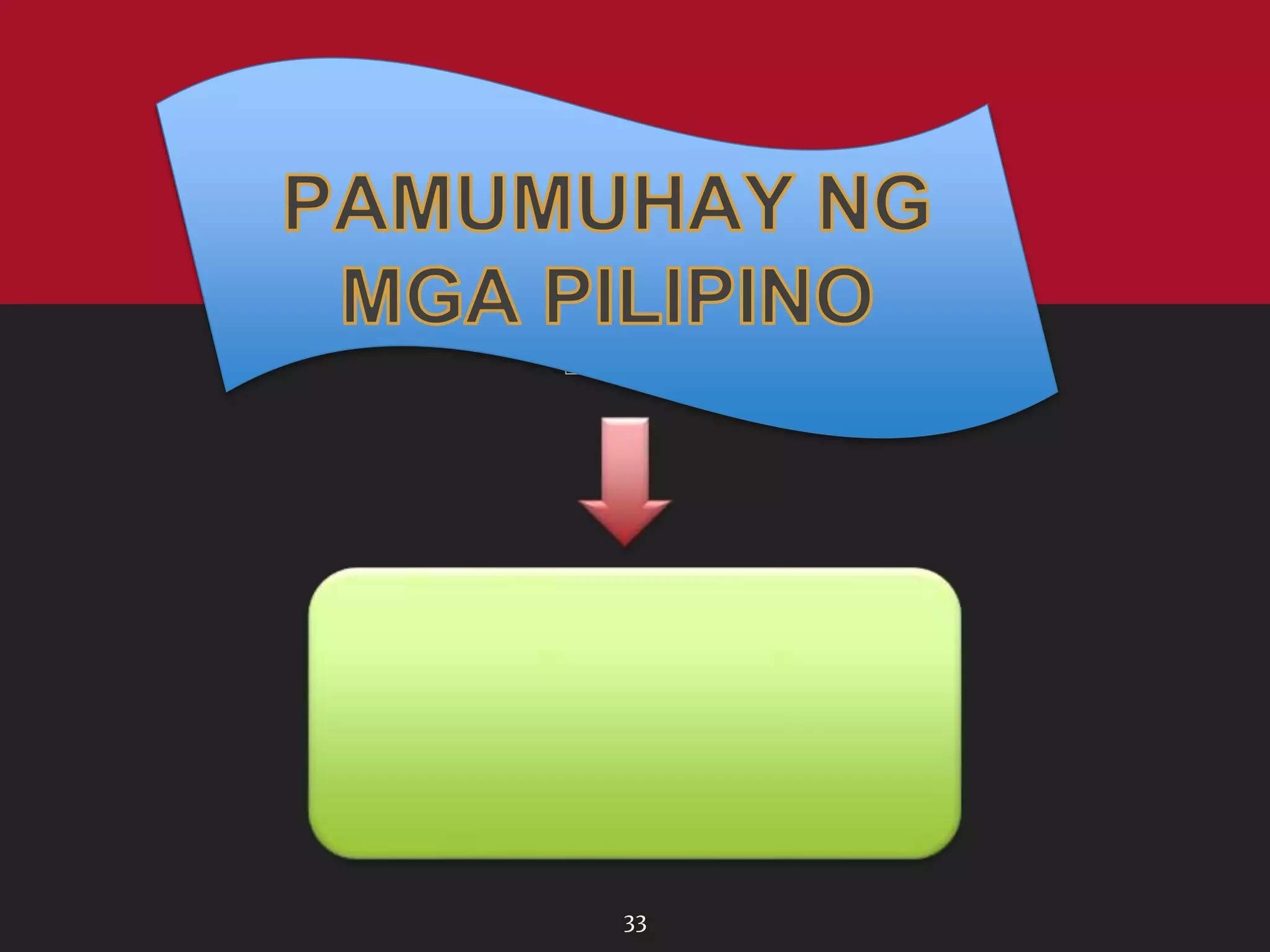 Grade 6 PPT_Q4_W3_Epekto ng Batas Militar sa Politika, Pangkabuhayan at ...