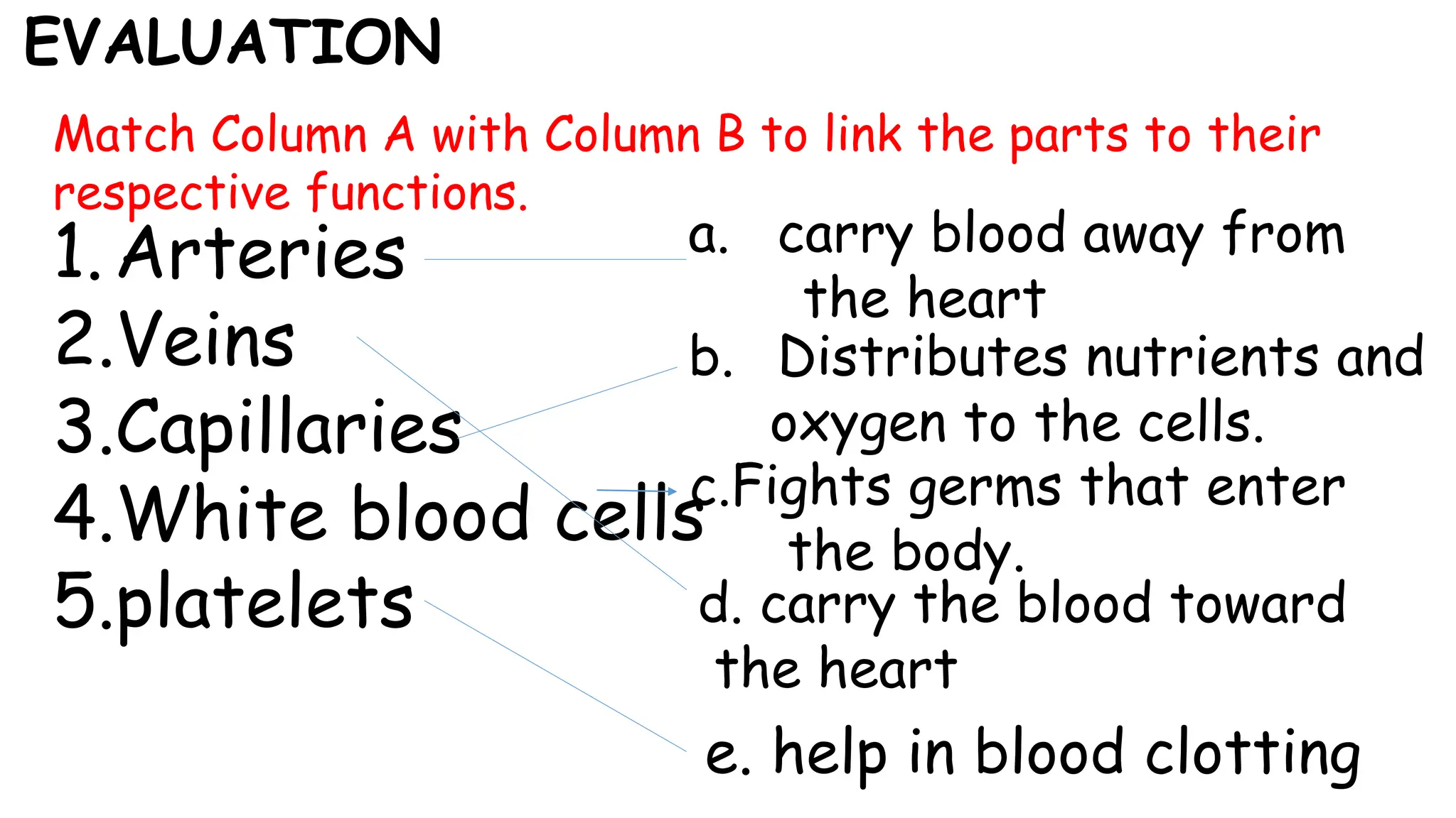 Grade 6 PPT_Science_Q2_W4_parts of circulatory system and its fuynction ...