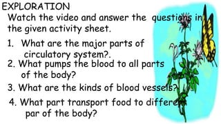 Grade 6 PPT_Science_Q2_W4_parts of circulatory system and its fuynction ...
