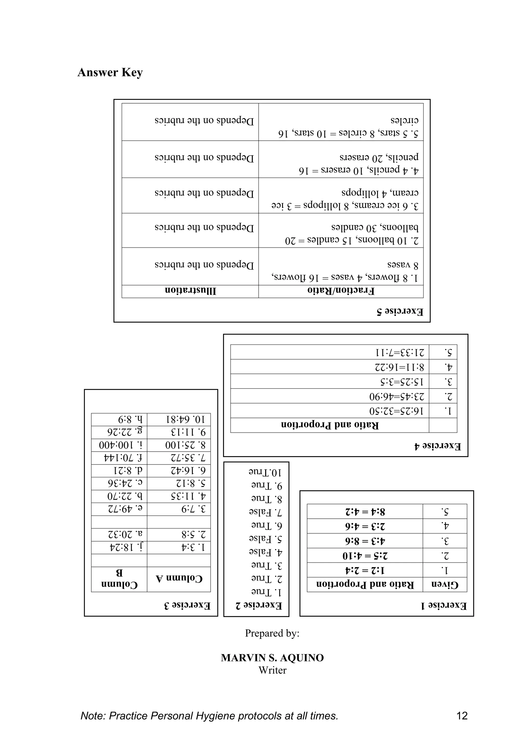 Grade 6 Q2 MATHEMATICS LAS.pdf S.Y. 2024- 2025 | PDF