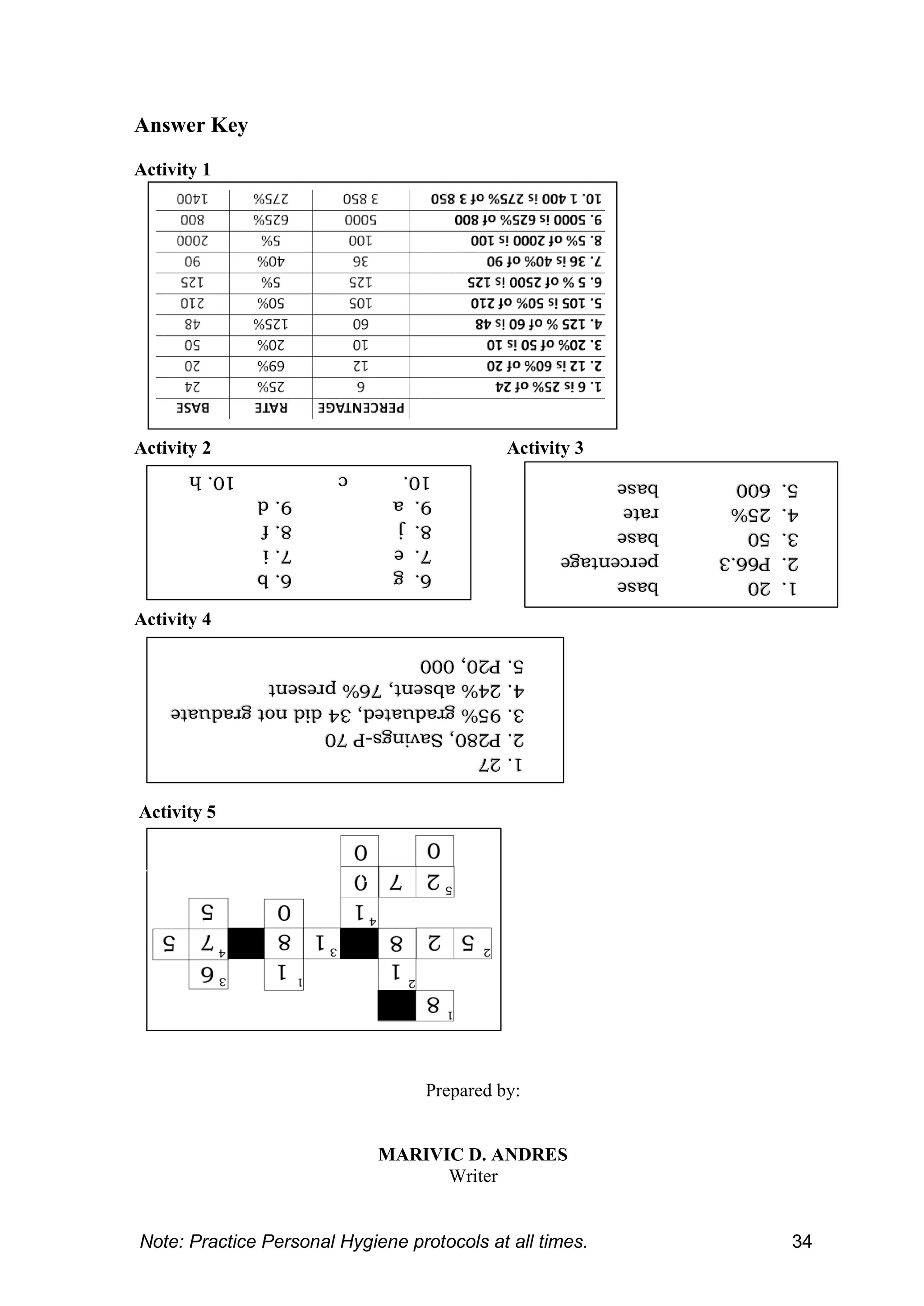 Grade 6 Q2 MATHEMATICS LAS.pdf S.Y. 2024- 2025 | PDF