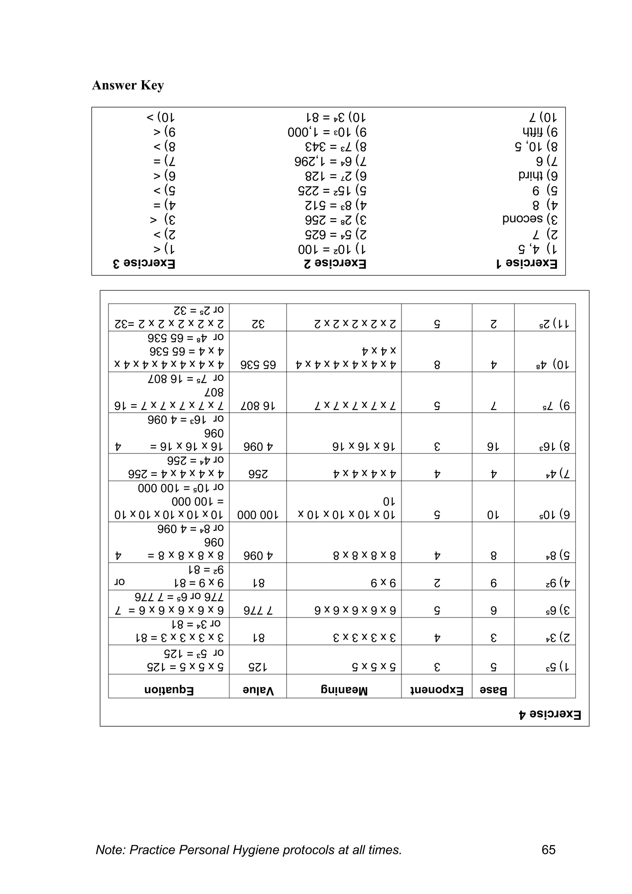 Grade 6 Q2 MATHEMATICS LAS.pdf S.Y. 2024- 2025 | PDF