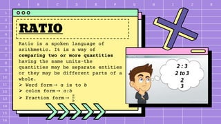 GRADE 6 RATIO.pptx
