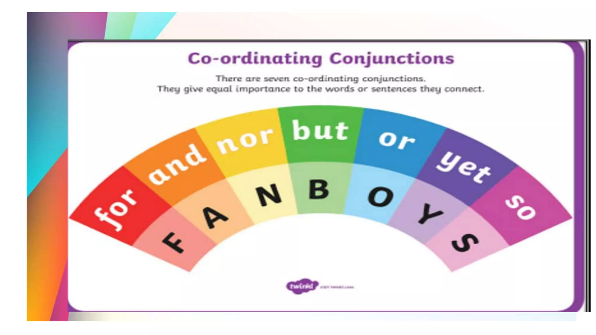 Grade 6 Revision.pptx