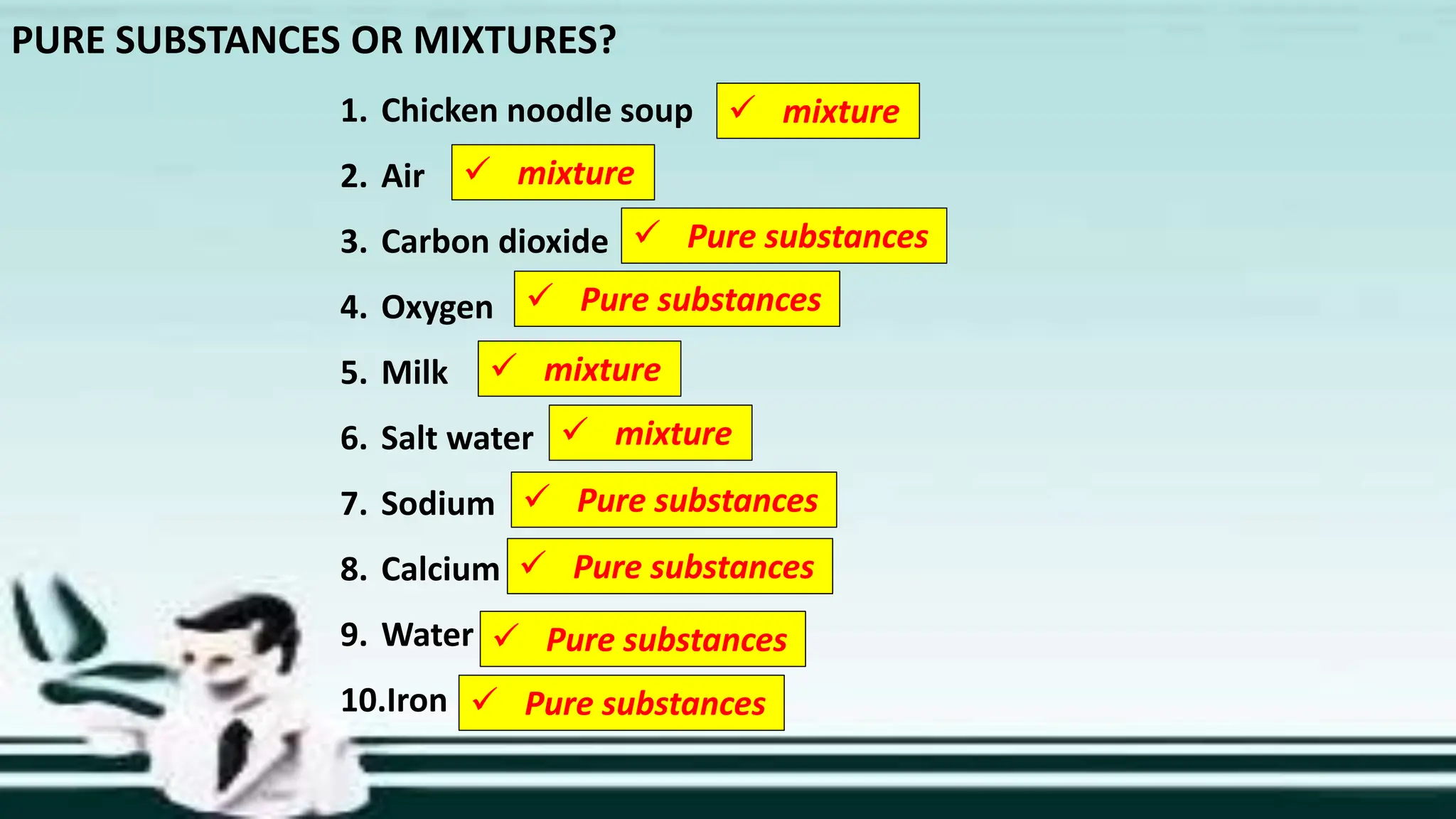 SCIENCE PRESENTATION FOR GRADE SIX LEARNERS | PPTX