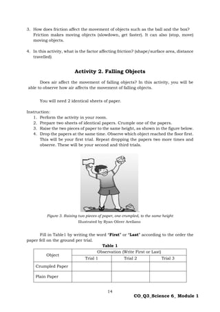 Grade 6 Science Quarter 3 week 6-8 MODULE1.pdf