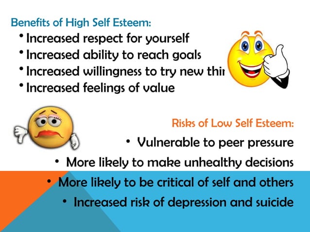 grade 6_SelfEsteemppt_1213 [Autosaved].pptx
