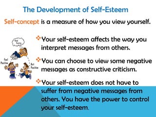 grade 6_SelfEsteemppt_1213 [Autosaved].pptx