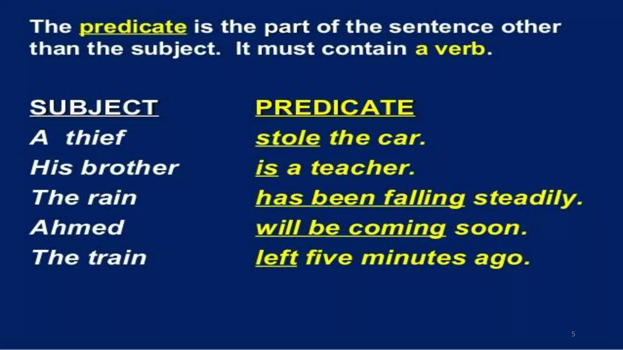 Sentences -subject and predicate | PPTX