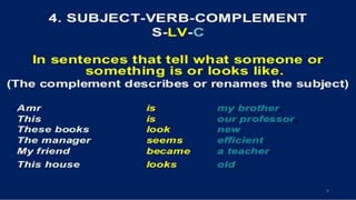Sentences -subject and predicate | PPTX