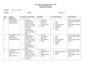 GRADE 6 SOCIAL STUDIES SCHEMES OF WORK.docx