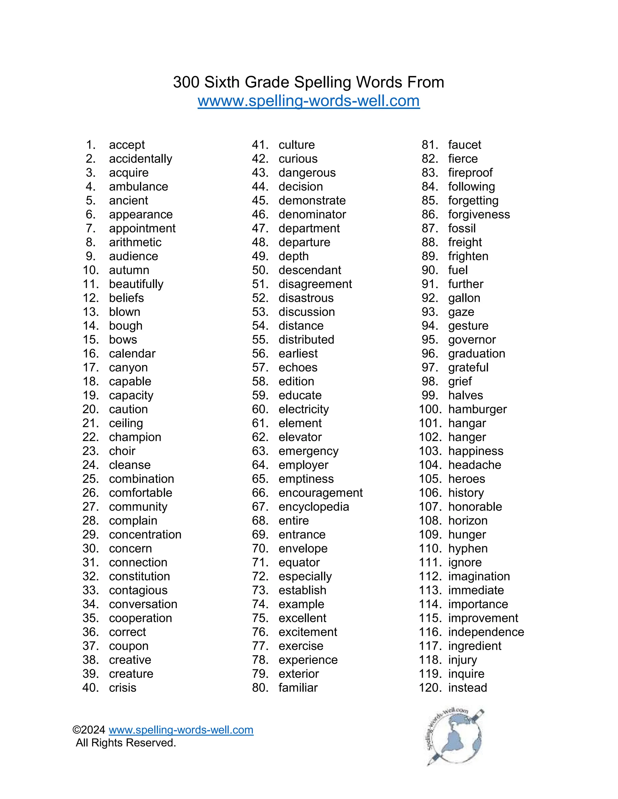 Grade 6 spelling words for Grade 5-6.pdf