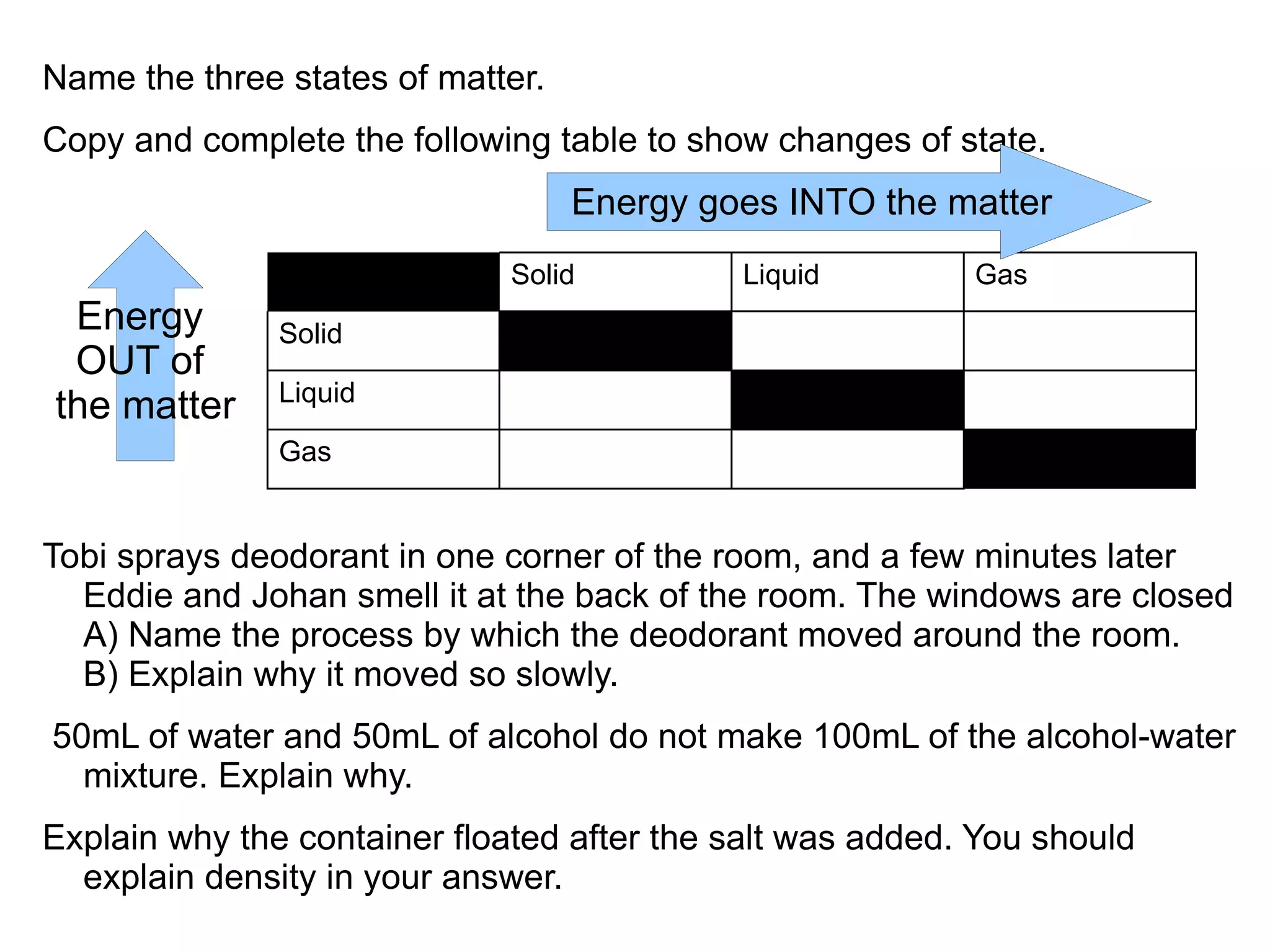 Grade 6 states of matter | ODP