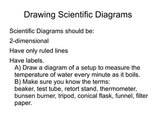 Grade 6 states of matter | ODP