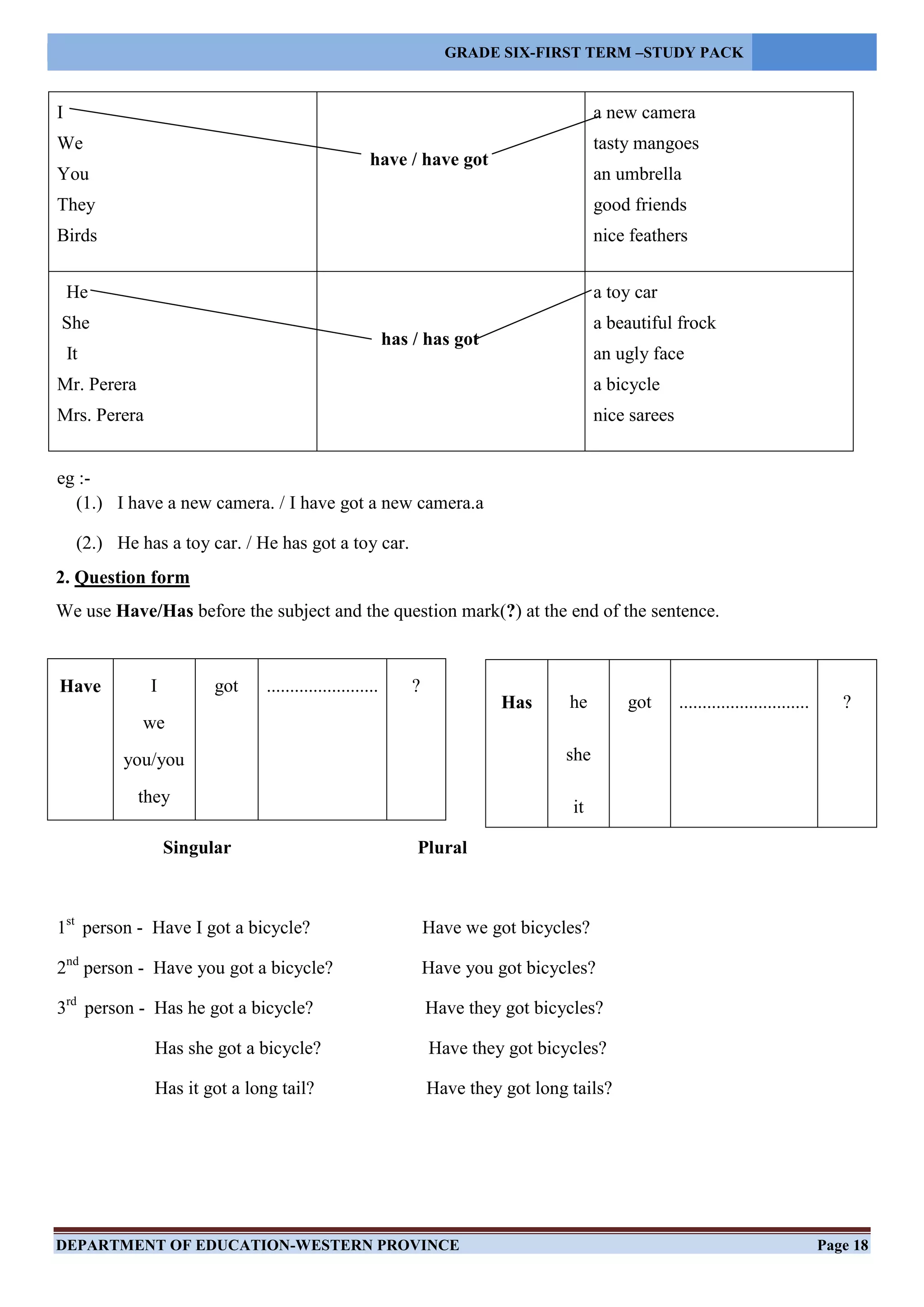 Grade 6 Study Pack.pdf