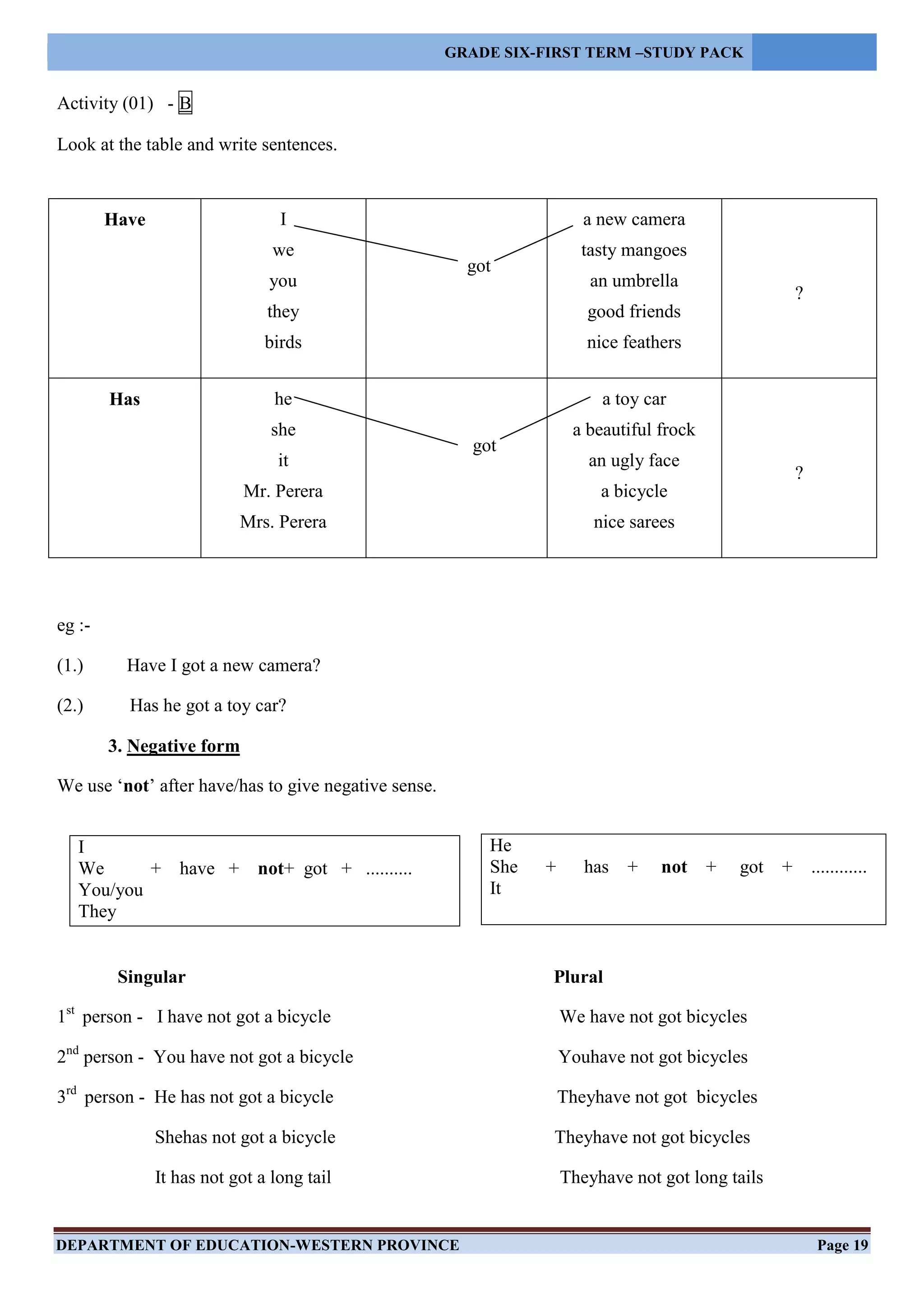 Grade 6 Study Pack.pdf