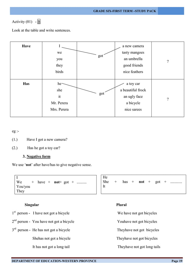 Grade 6 Study Pack.pdf