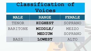 GRADE 6 TIMBRE_ORCHESTRA_EMERALD&DIAMOND.pptx