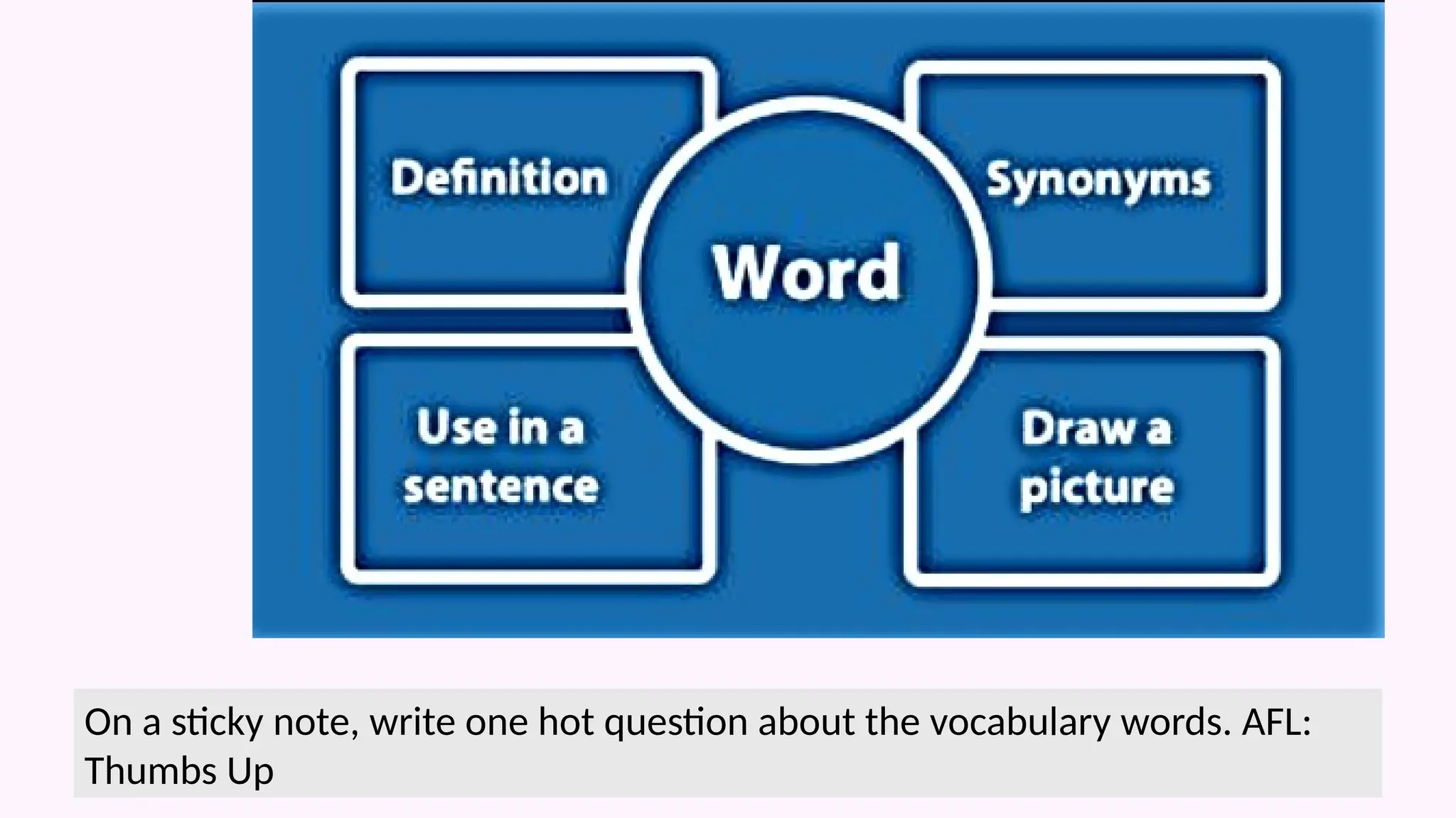 Grade 6 Week 4 - Vocabulary HMH ENGLISH.pptx