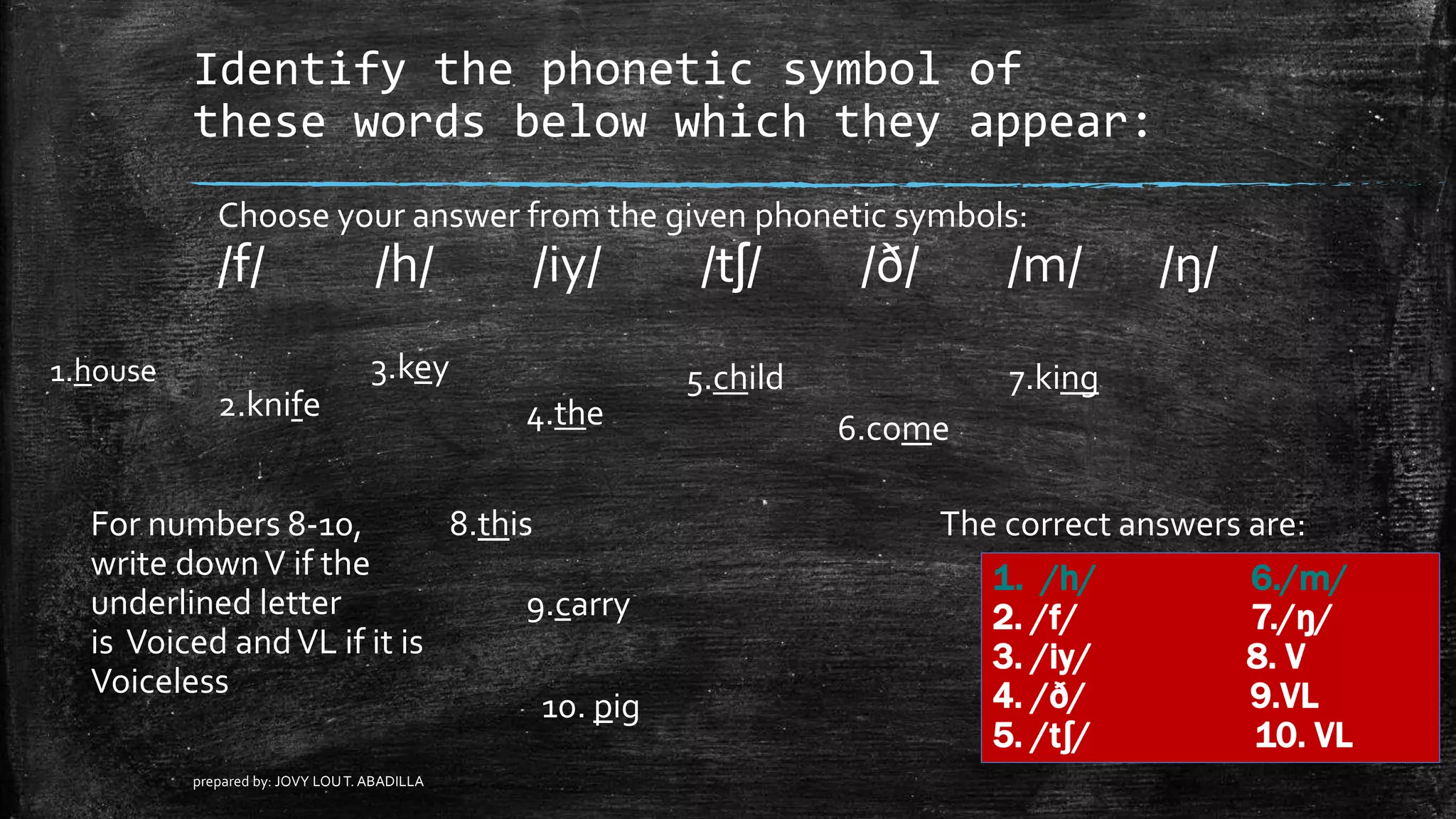 indefinite Pronoun | PPTX