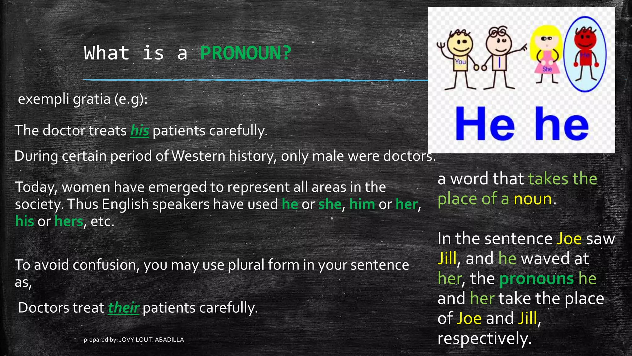 indefinite Pronoun | PPT