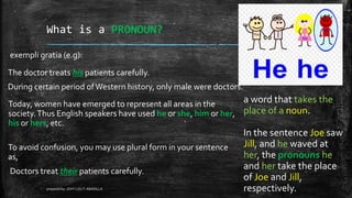 indefinite Pronoun | PPTX