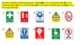 GRADE 7, MODULE 9. CLASSIFICATION SIGNS AND PERSONAL PROTECTIVE ...