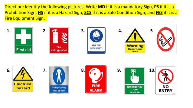 GRADE 7, MODULE 9. CLASSIFICATION SIGNS AND PERSONAL PROTECTIVE ...