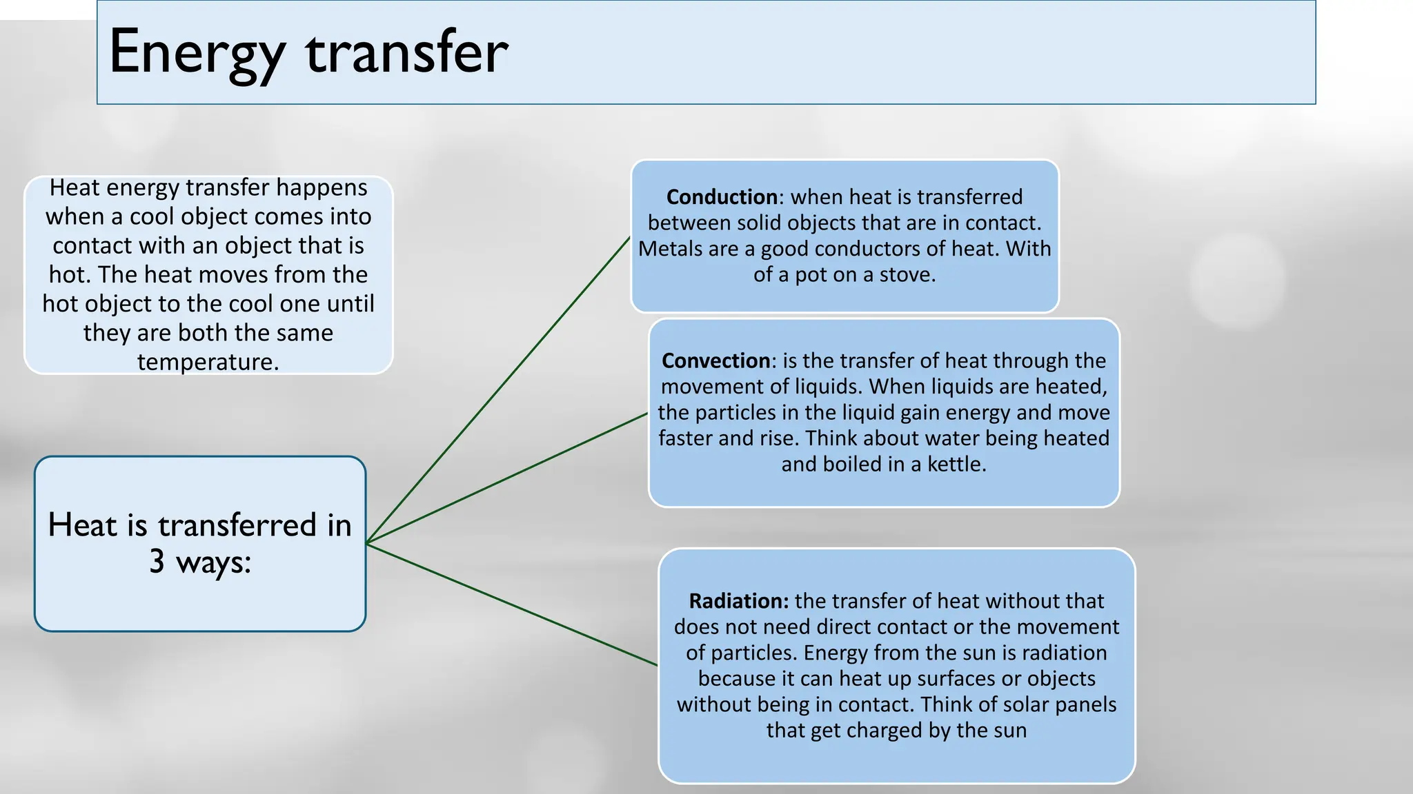Grade 7 under energy topic in technology | PDF