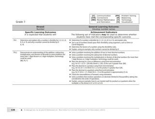 grade 7 temas completos para enseñar en colegio | PDF