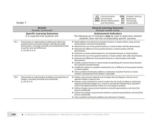 grade 7 temas completos para enseñar en colegio | PDF