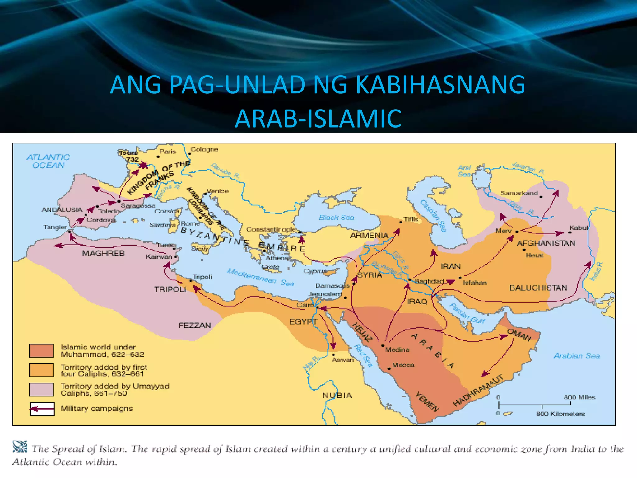 Grade 7 ang asya sa sinaunang panahon - arab-islamic empire | PPTX