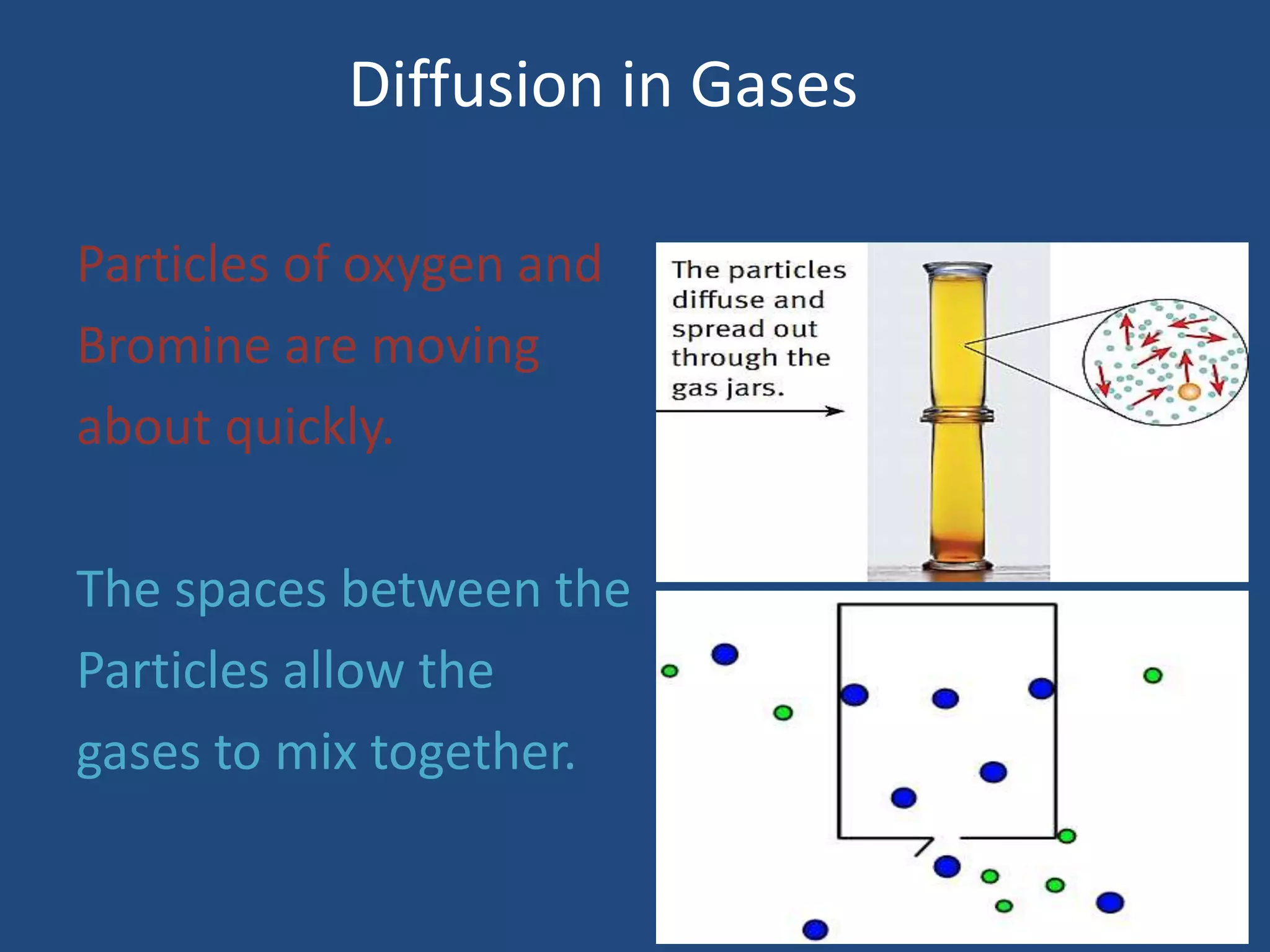 Grade 7 diffusion PPT | PPTX