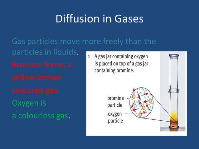 Grade 7 diffusion PPT | PPTX
