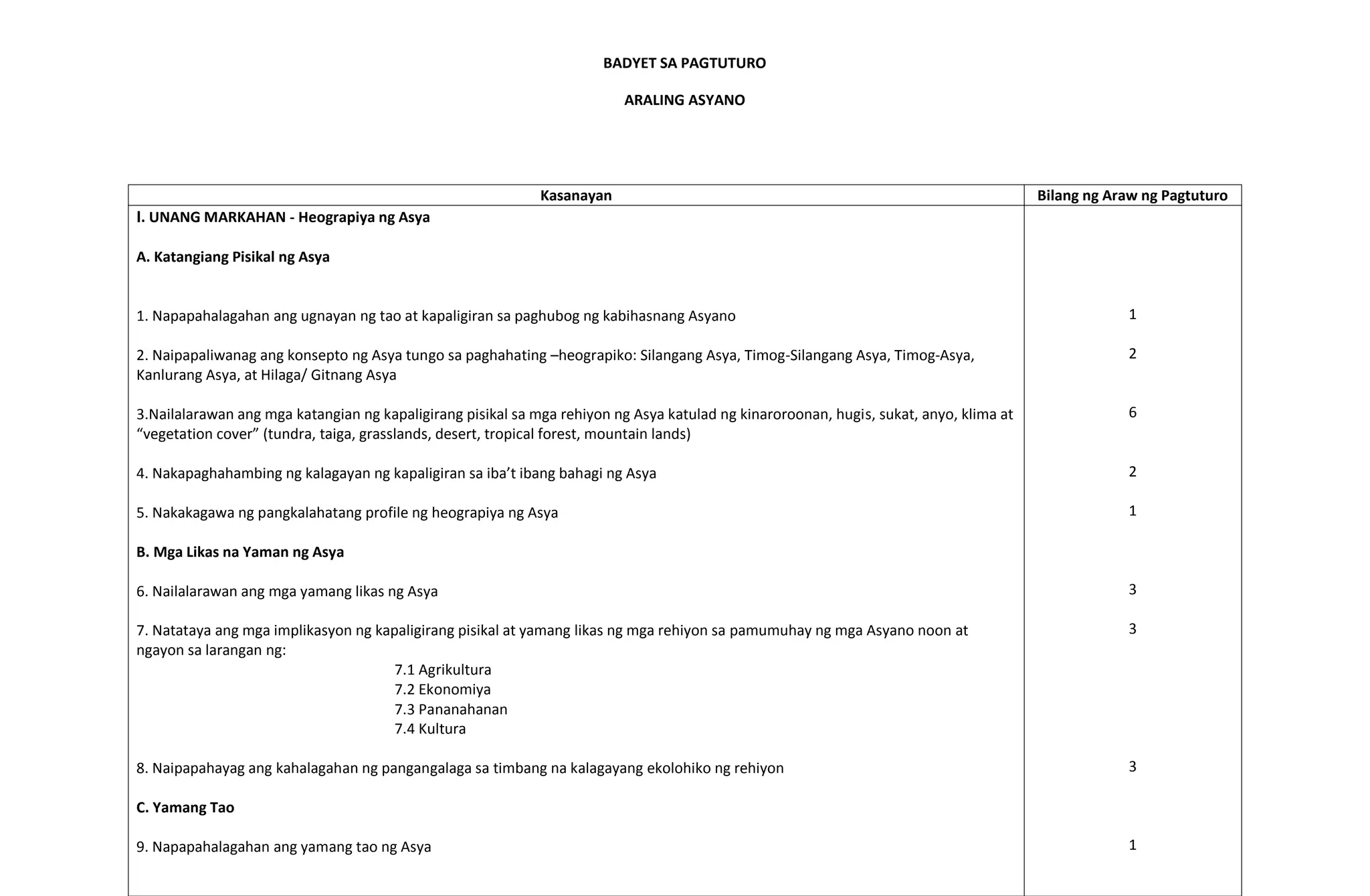Grade7-DLL-First-Grading.pdf