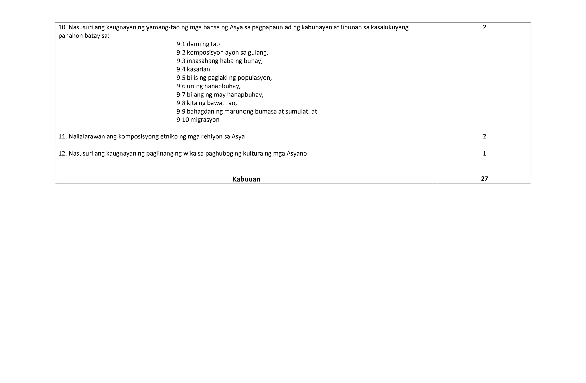 Grade7-DLL-First-Grading.pdf