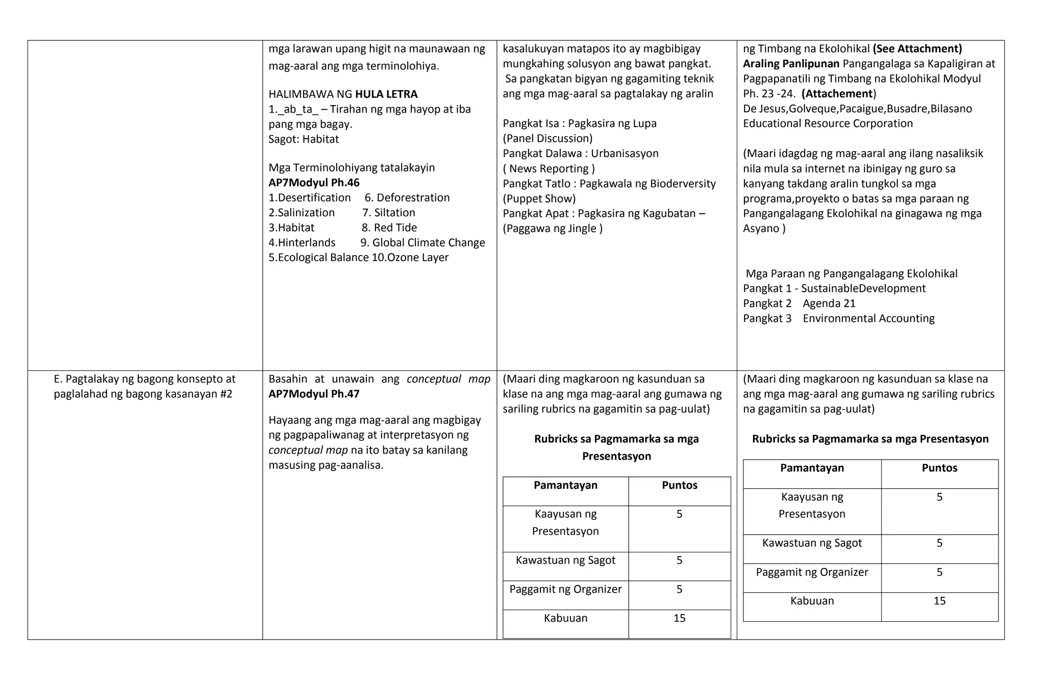 Grade7-DLL-First-Grading.pdf