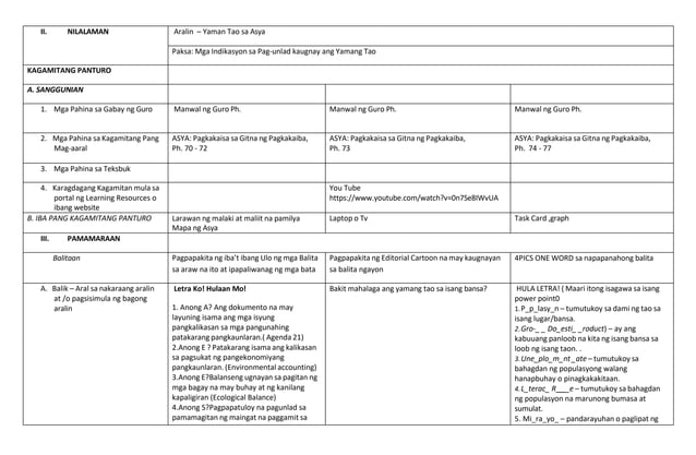 Grade7-DLL-First-Grading ARALING PANLIPUNAN SEPT.2022.docx