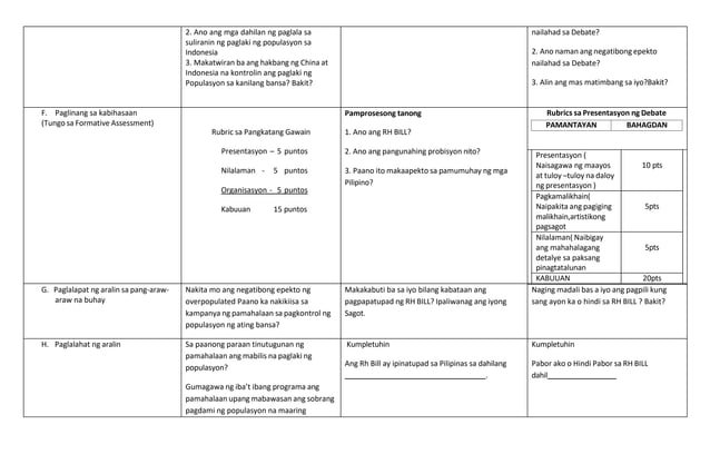 Grade7-DLL-First-Grading ARALING PANLIPUNAN SEPT.2022.docx