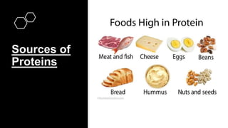 grade7-health-nutrition.pptx