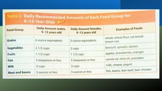 grade7-health-nutrition.pptx