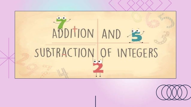 grade 7- integres by adding and subtracting.pptx