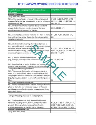 7th Grade Homeschool Curriculum - Seventh Grade Reading / Language Arts ...