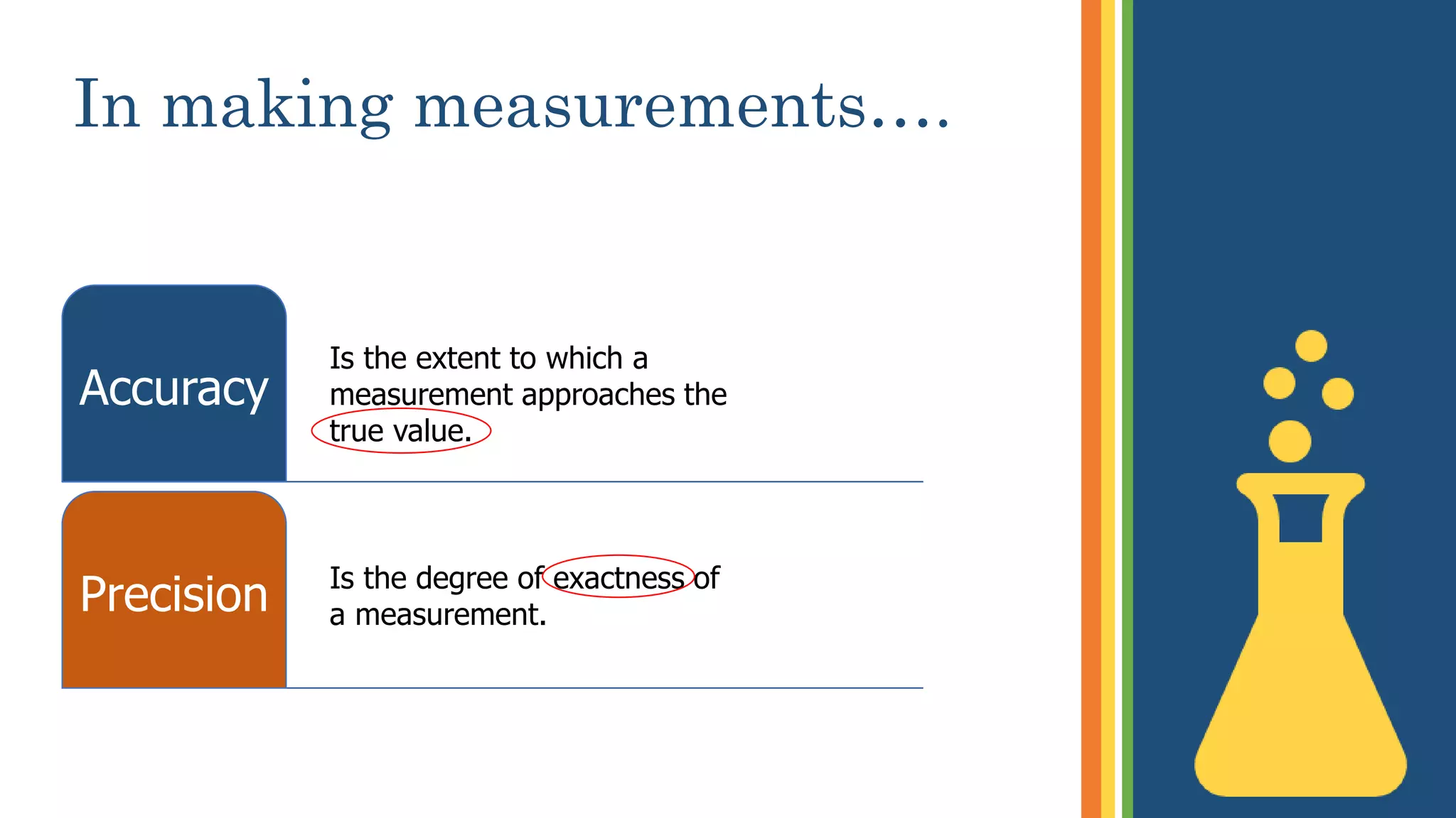 Grade 7 lesson 2 | PPTX