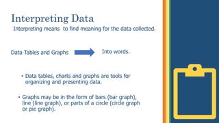 Grade 7 lesson 2 | PPTX