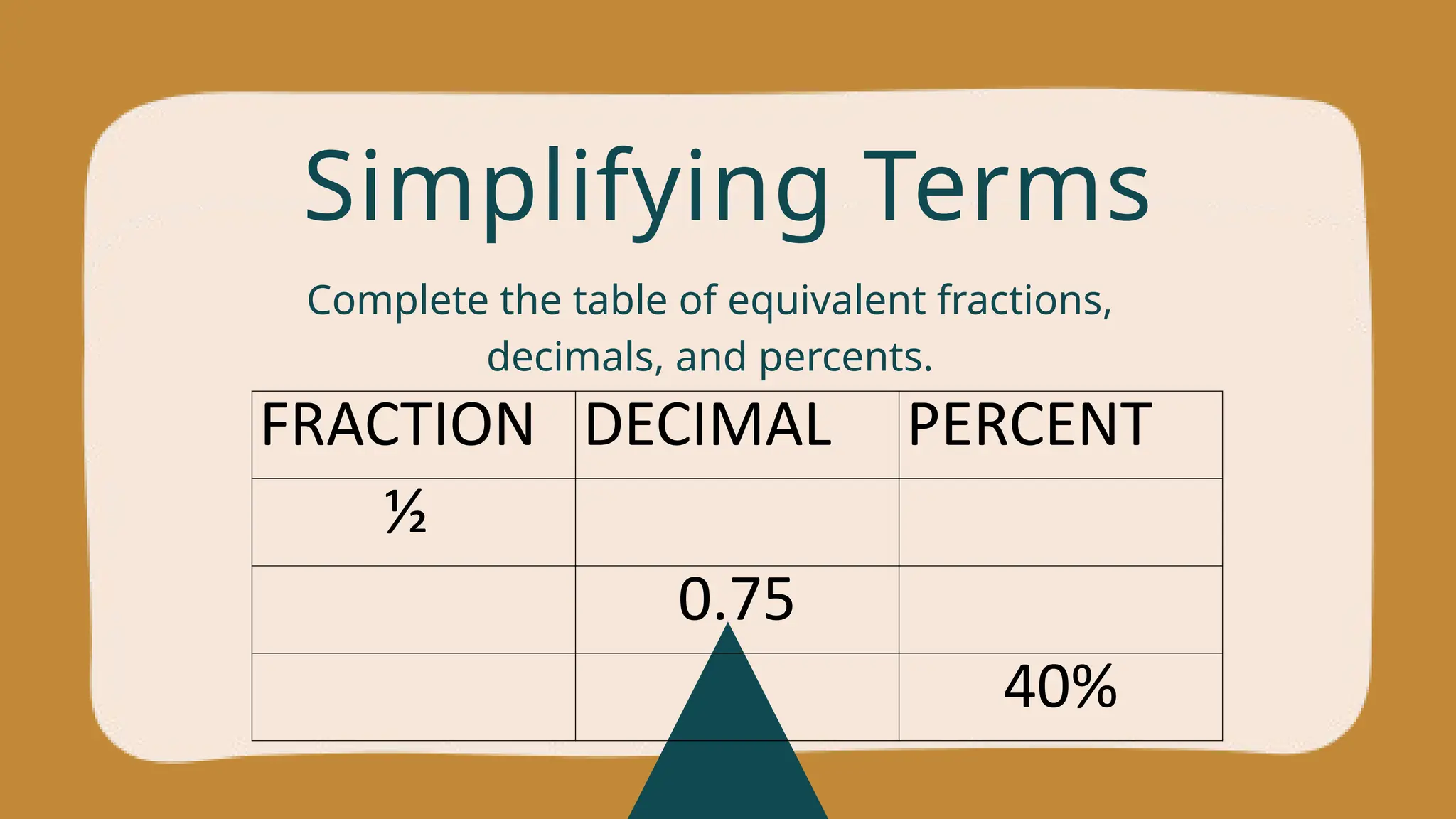 Grade 7- Percentage.pptxm s evmelvpemvrkvk | PPTX