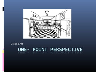 Grade 7 perspective | PPT