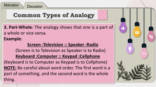 Grade 7- Q1 Module 1.pptx
